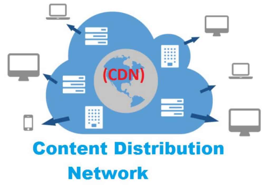 HTML No Cache: Ensuring Fresh Content Delivery to Users