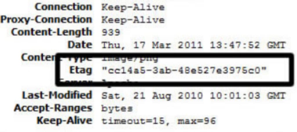 HTML No Cache: Ensuring Fresh Content Delivery to Users