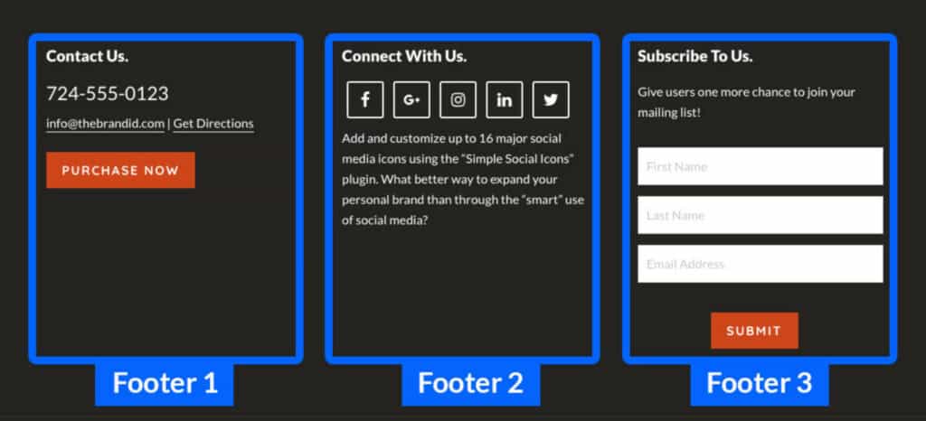 Simple Footer HTML: Designing Effective Website Footers
