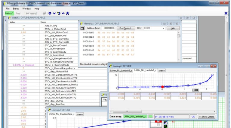What is ECU Programming? Everything to Know